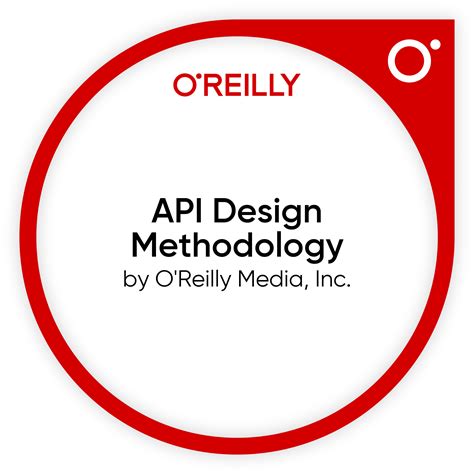 Api Design Methodology Credly