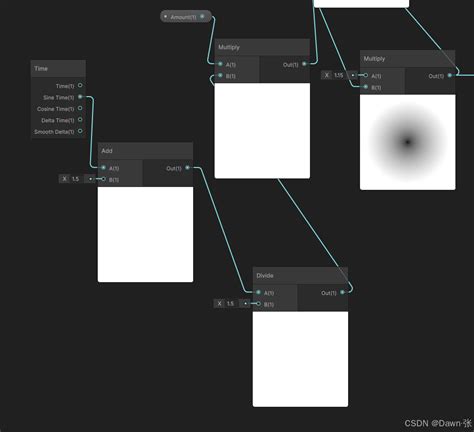 Unity小：shadergraph不规则涟漪、波纹效果shadergraph波纹 Csdn博客