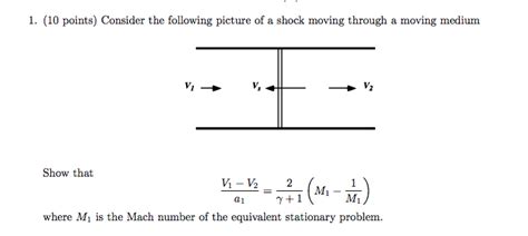 Solved 1 10 Points Consider The Following Picture Of A