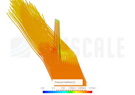 Vertical Stabilizer V2 By Wgflori Simscale