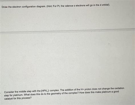 Solved Draw The Electron Configuration Diagram Hint For Chegg Com
