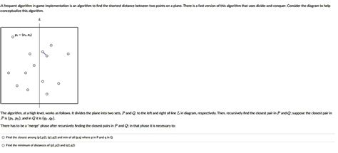 SOLVED A Frequent Algorithm In Game Implementation Is An Algorithm To Find The Shortest