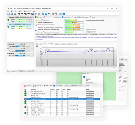 Hard Disk Sentinel Free Trial Hard Disk Sentinel Blog