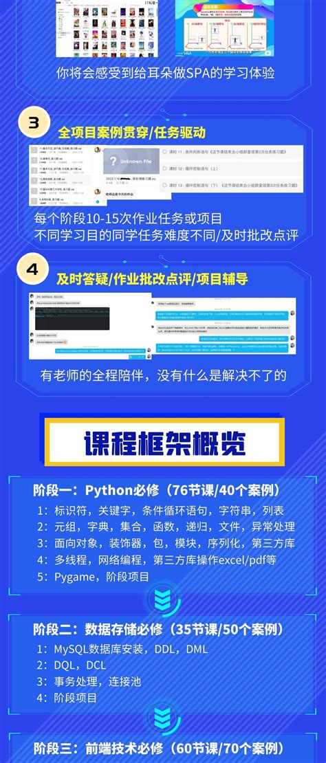 Python全栈数据分析名师辅导课哔哩哔哩bilibili Python全栈数据分析名师辅导课哔哩哔哩bilibili