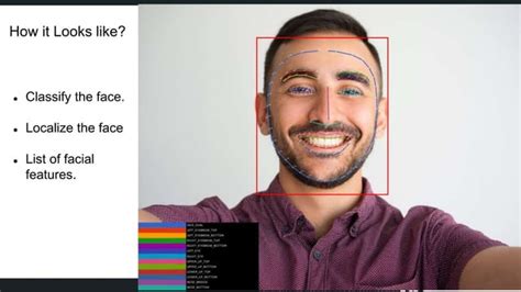 Introduction To Object Detection Ppt