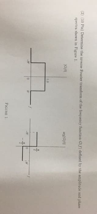 Solved Barrel Shifter Is A Circuit That Can Shift A Data