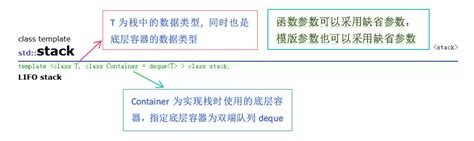 C STL stack与queue