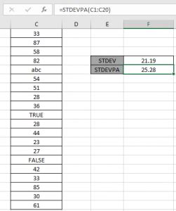 How To Use The STDEVPA Function In Excel