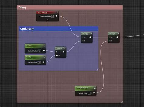 Featured Blog Creation Of Parallax Occlusion Mapping Pom In Unreal Engine 5