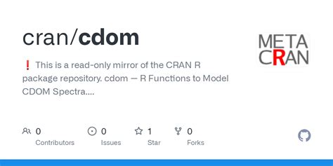 Github Crancdom Exclamation This Is A Read Only Mirror Of The Cran R Package Repository