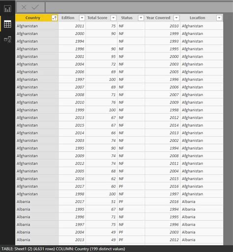 Arcgis Map Time Slider Error Microsoft Fabric Community