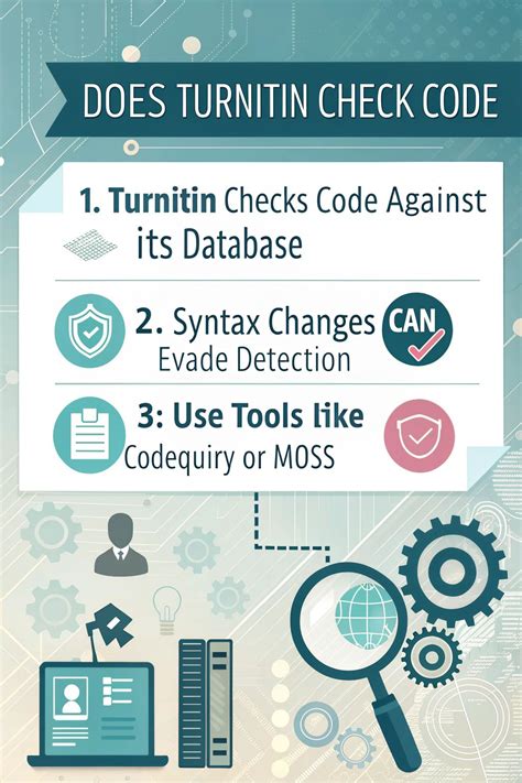 Does Turnitin Check Code The Ultimate Guide