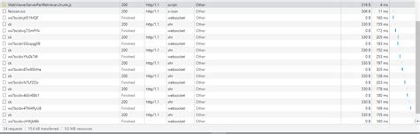 webviewer not loading only on one machine webviewer apryse community
