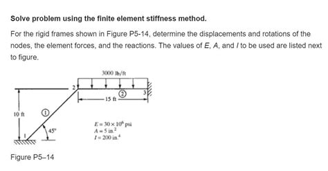 Solved Solve Problem Using The Finite Element Stiffness Chegg