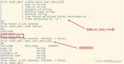 【hivemysqlpython】淘宝用户购物行为数据分析项目hadoop和hive淘宝母婴 Csdn博客