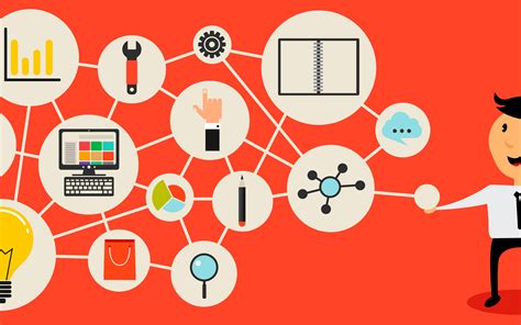 10 Best Mind Mapping Software For It Non It Businesses Dzone