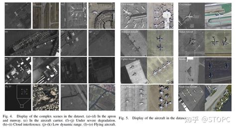 哈工大提出复杂光学遥感场景飞机目标检测数据集：cors Add具备更多样性的目标和场景，数据集现已开源！ 知乎