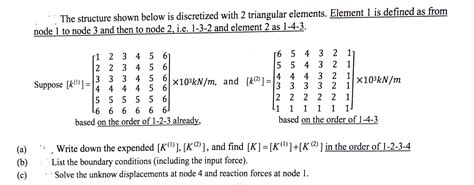 Solved The Structure Shown Below Is Discretized With 2