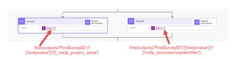 Customer Voice Project Survey And ‘the Fields To Send To Web Merge