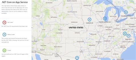 Net Core 3 App Services Rollout