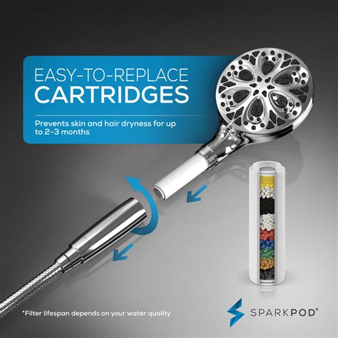 Sparkpod High Pressure 5 10 Function Filtered Handheld Shower Head Wi