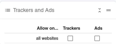 Ads In Relation To VPN Bugs Issues EBlocker Open Source Forum