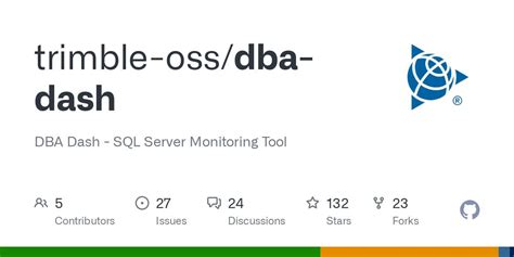 Monitoring The Health Of Hundreds Of Instances What Woulddo You Use Rsqlserver