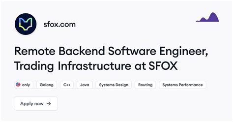 Himalayas On Linkedin Remote Backend Software Engineer Trading Infrastructure Job At Sfox