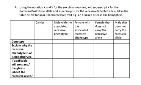 solved using the notation x and y for the sex chromosomes