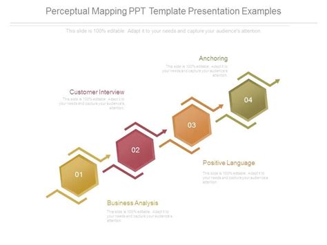 Perceptual Mapping Ppt Template Presentation Examples