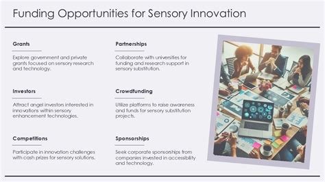 Exploring Sensory Substitution Innovative Techniques Explained Ppt Designs Acp Ppt Example
