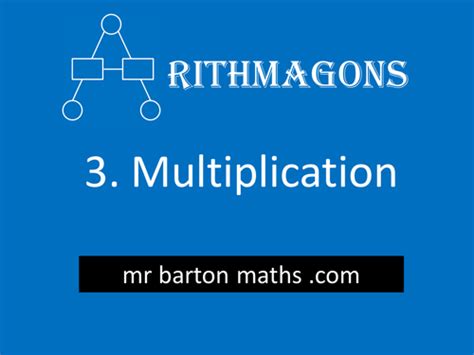 Arithmagon 3 Multiplication Teaching Resources