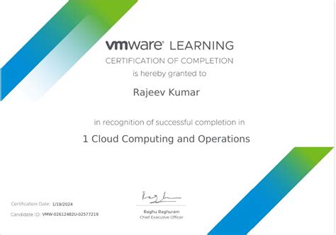 Rajeev Kumar Posted On Linkedin