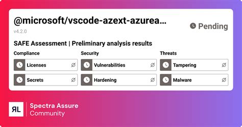 Vulnerabilities Microsoftvscode Azext Azureauth Npm Reversinglabs Spectra Assure Community