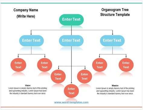 Free Organogram Top Down Structure Templates Docx Free Word Templates