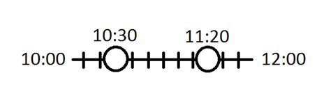 How To Use Range Component With Time Format Ionic V3 Ionic Forum