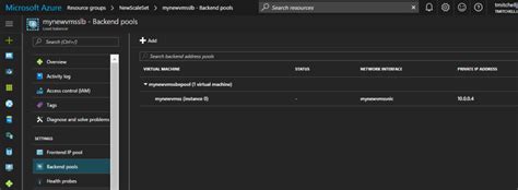 Deploying An Auto Scaling Vm Scale Set With A Custom Disk Image