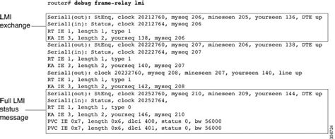 Cisco Ios Debug Command Reference Commands E Through H Debug Eap Through Debug Hw Module