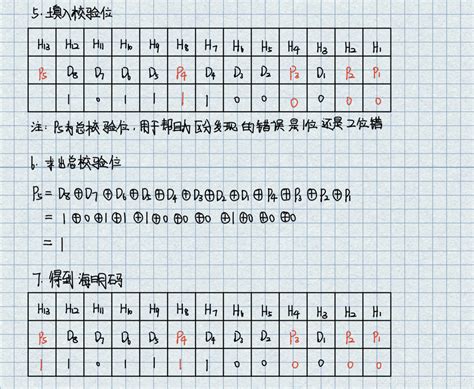 计组期末复习题（1）计组期末考试题 Csdn博客