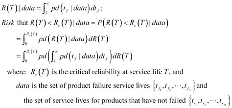 Whats All The Fuss About Bayesian Reliability Analysis No Mtbf