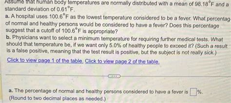 Answered Assume That Human Body Temperatures Are Normally Distributed