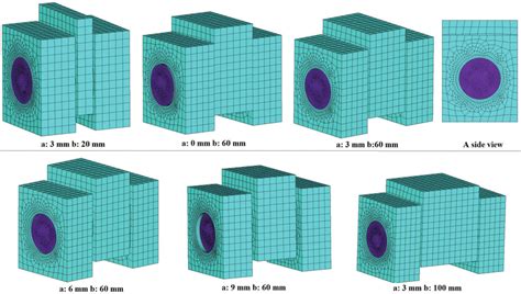 Different Numerical Models Download Scientific Diagram