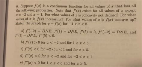 solved 6 suppose f x is a continuous function for all