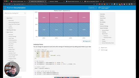 How Can I Create A D3 Js Plugin How Do I Weweb Community