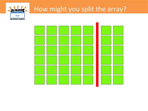 Top Drawer Teachers Splitting Arrays Into Known Parts Ppt