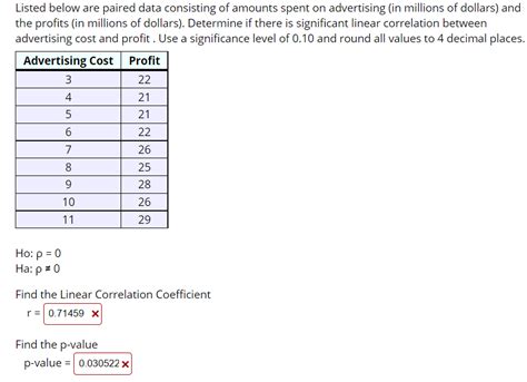 solved linear regression use the data analysis toolpak