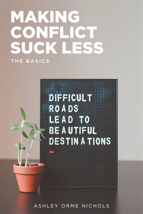 Different Types Of Assertions Making Conflict Suck Less The Basics