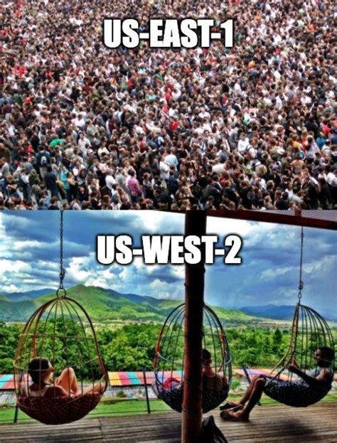 Jean Loïc De Jaeger 殷尚譯 On Linkedin Aws Data