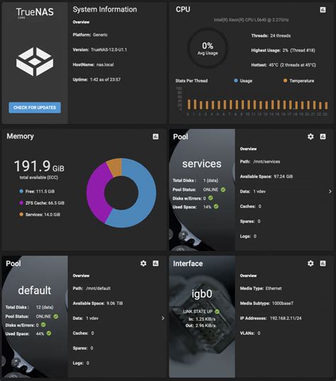 8tb Disks Upgrade Suggestions Truenas Community
