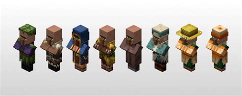 Top 3 Minecraft Villager Ai Voice Generators That Work